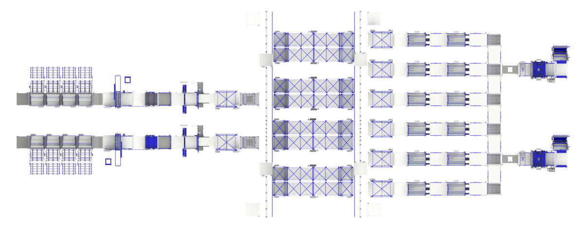 Full Automated Mattress Manufacturing Lines | C3 Corporation