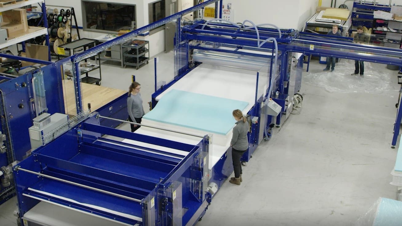 Mattress Manufacturing in Light of COVID-19 - C³® Corporation