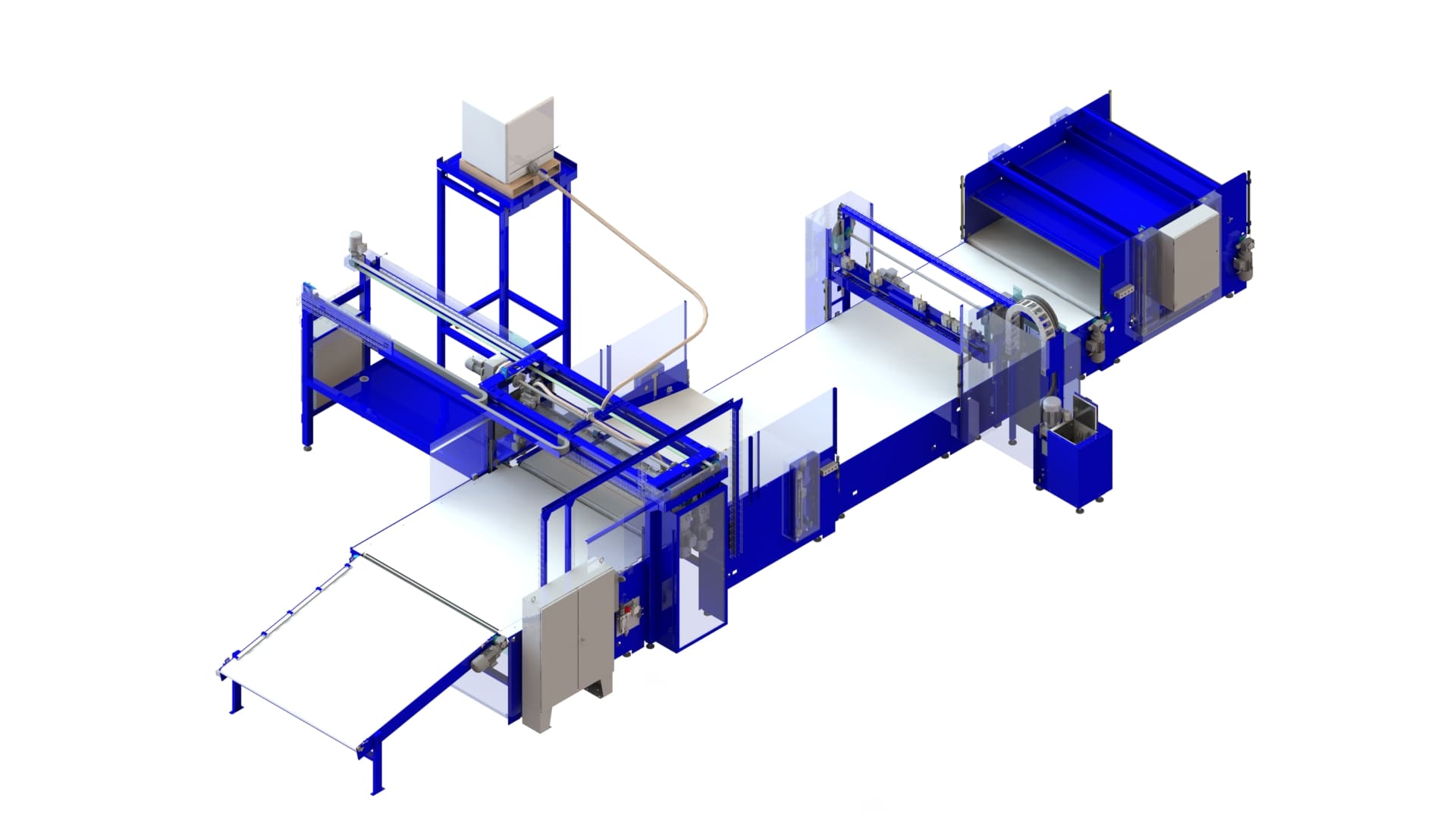 Automated Mattress Lamination Machine | C³ Corporation